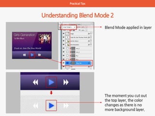 UI/GUI Design Guide Process Tutorial | PPT