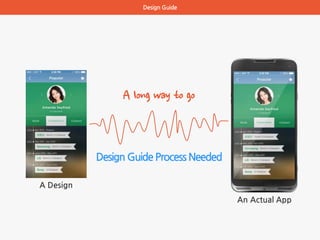 UI/GUI Design Guide Process Tutorial | PPT