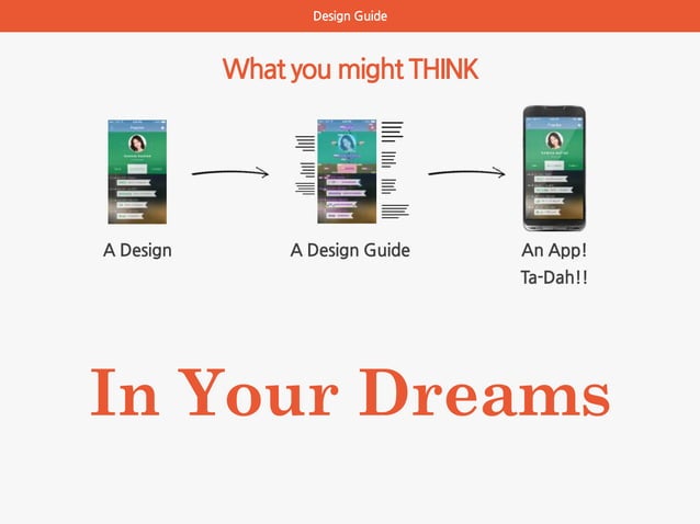 UI/GUI Design Guide Process Tutorial | PPT