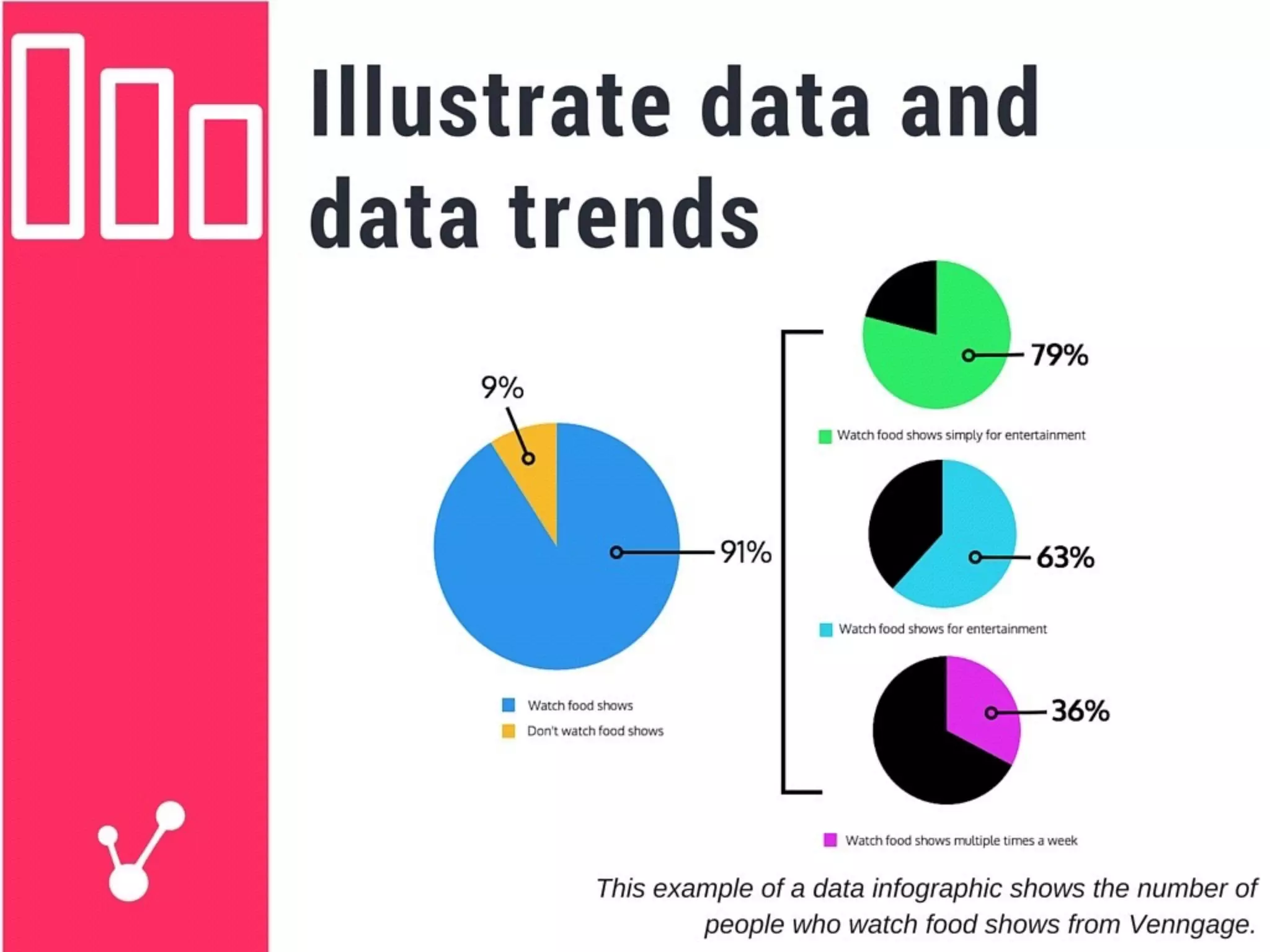 The Complete Guide to Creating Infographics for Non-designers | PDF