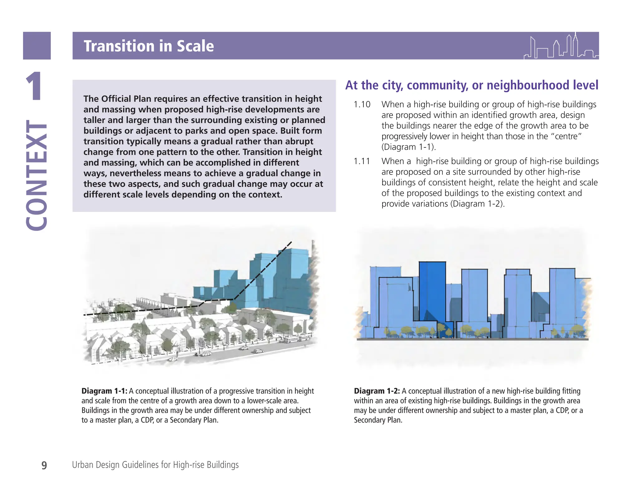 Urban Design Guidelines for High-rise Buildings | PDF