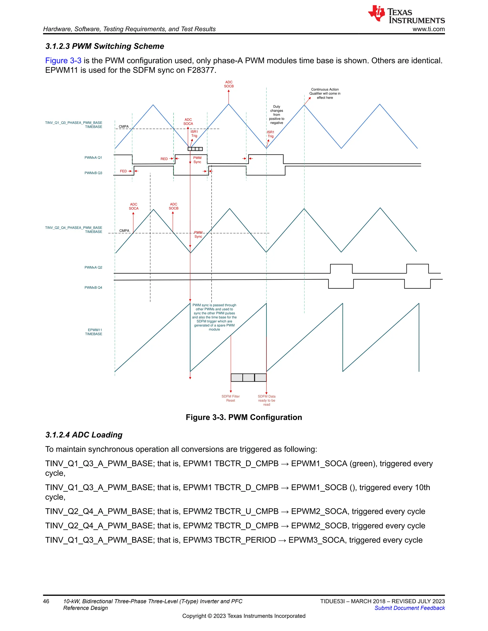 Design Guide TIDA-01606 10-kW, Bidirectional Three-Phase Three-Level (T ...