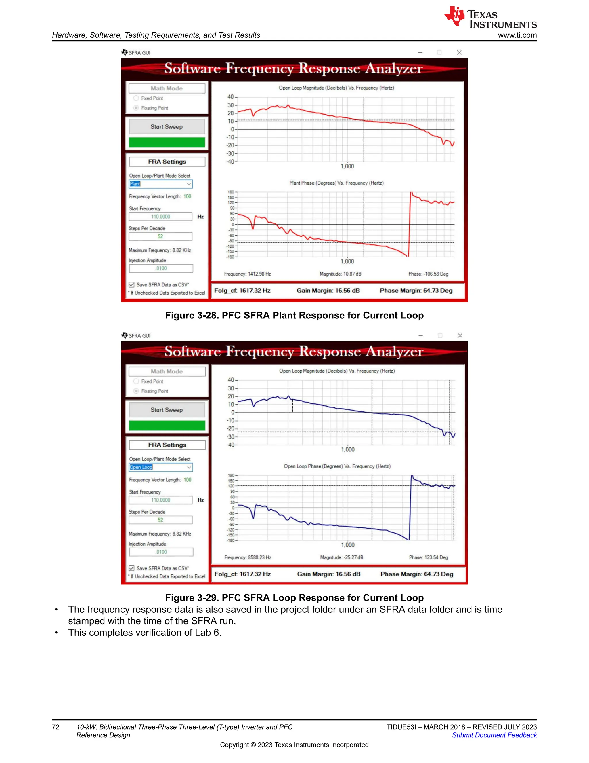 Design Guide TIDA-01606 10-kW, Bidirectional Three-Phase Three-Level (T ...