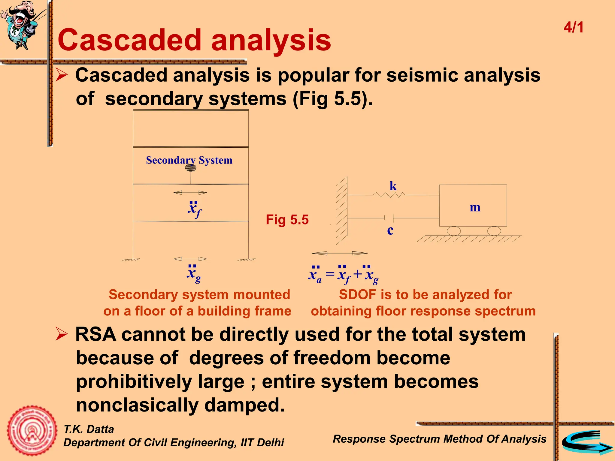 DesignGyan2324148026Response-Spectrum-Method-Of-Analysis.ppt