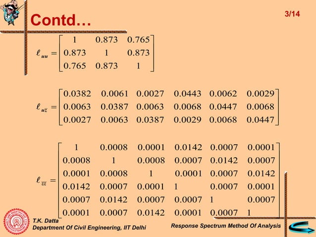 DesignGyan2324148026Response-Spectrum-Method-Of-Analysis.ppt