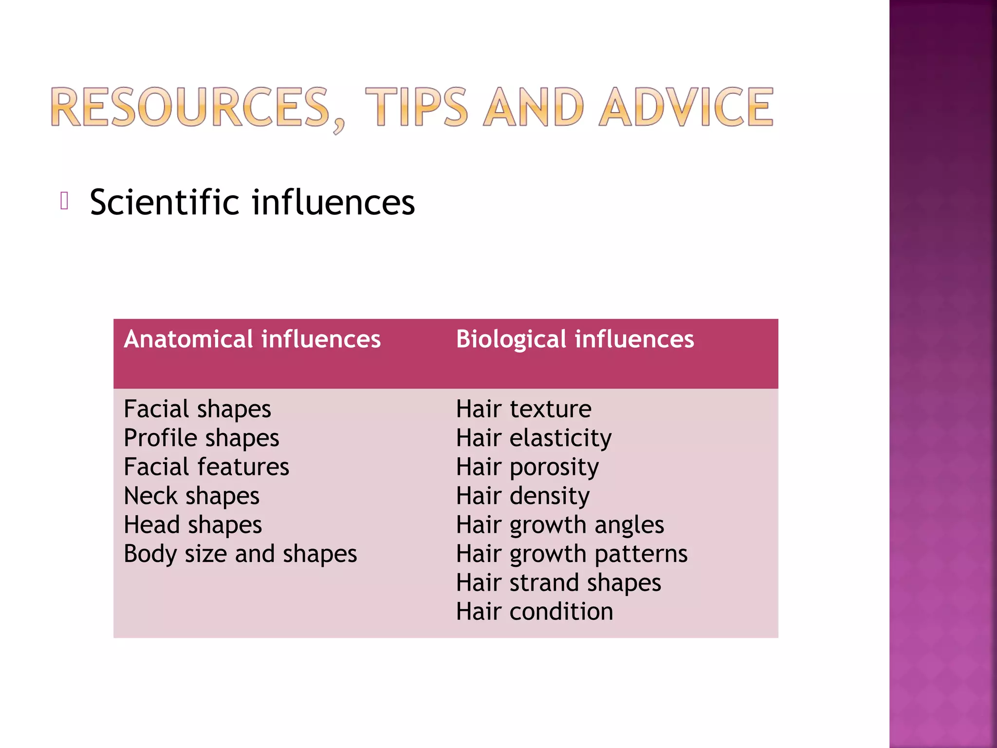 Design haircut structures tipspowerpoint plc | PPT