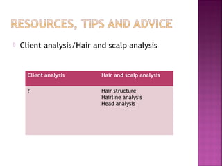Design haircut structures tipspowerpoint plc | PPT