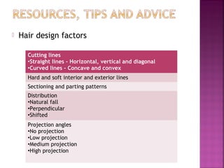 Design haircut structures tipspowerpoint plc | PPT