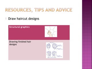 Design haircut structures tipspowerpoint plc | PPT