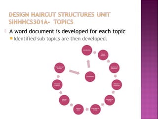 Design haircut structures tipspowerpoint plc | PPT