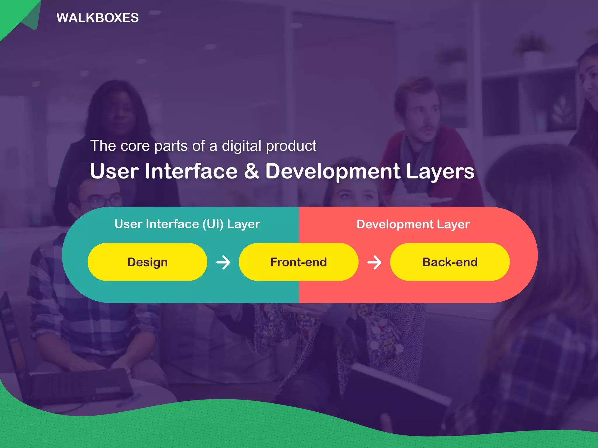 Design handoff document | PDF