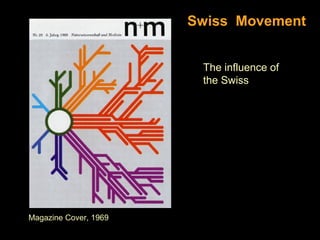 Design History | PPT