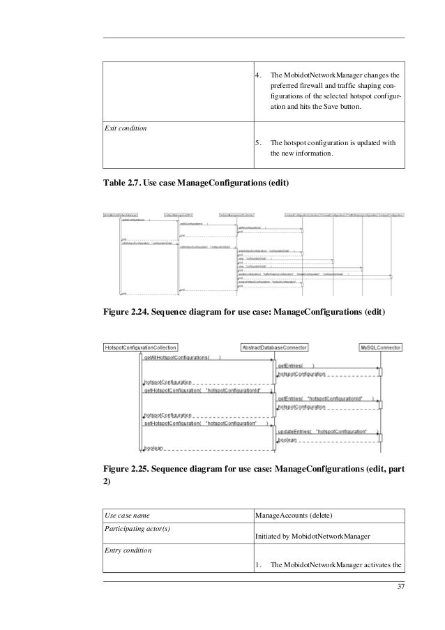 Free Opensource Sequence Diagram Tool For Mac - everkart