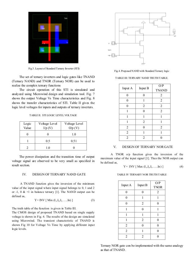 M.TECH IEEE.Technical seminar paper for Vlsi design and embedded syst… M.TECH IEEE.Technical seminar paper for Vlsi design and embedded syst…