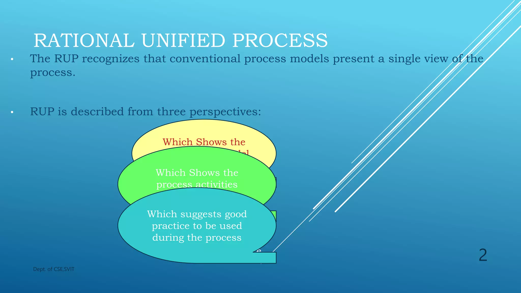 Design & Implementation.pptx