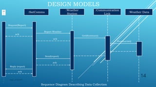 Design & Implementation.pptx