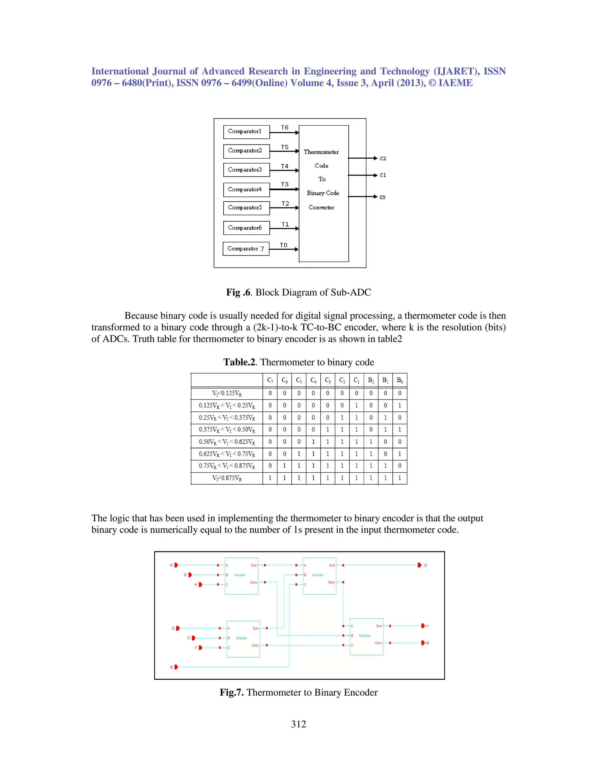 Design & implementation of 3 bit flash adc in 0.18µm cmos | PDF