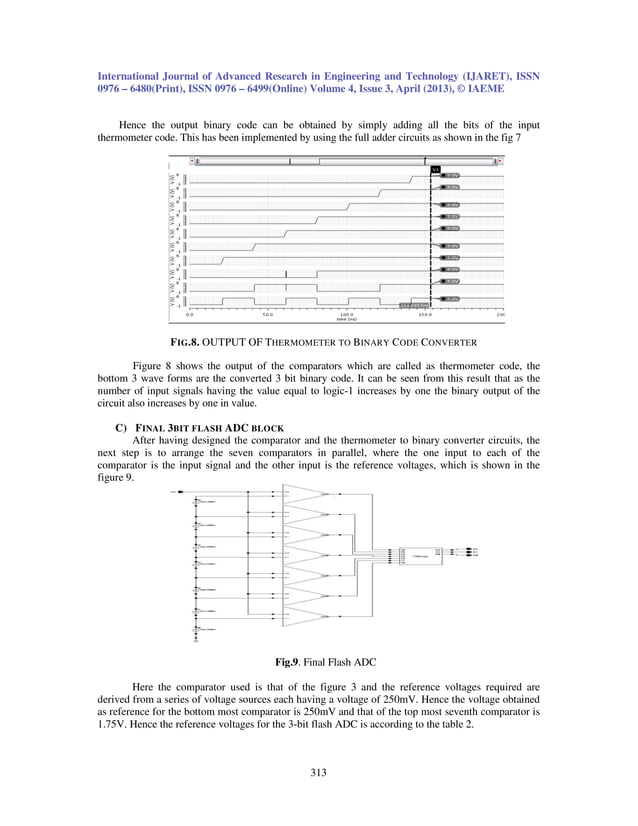 Design & implementation of 3 bit flash adc in 0.18µm cmos | PDF
