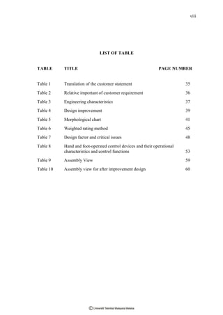 Design improvement of_the_existing_car_jack_design_-_24_pages | PDF