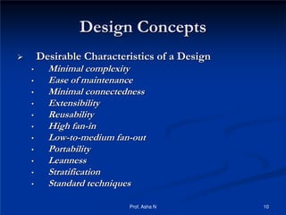 Design in construction | PPT