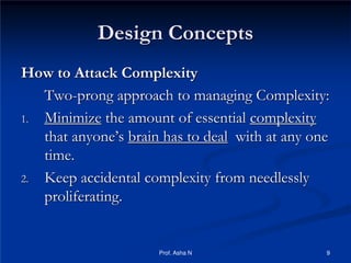 Design in construction | PPT