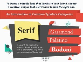 Designing a Logo? Consider These 10 Creative Font Ideas | PDF | Fashion ...