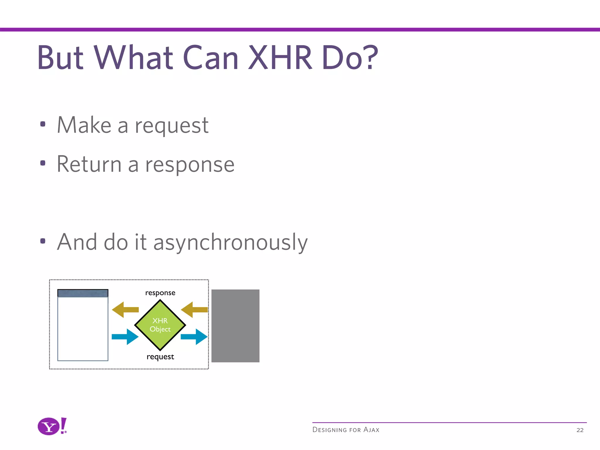 Designing Ajax Principles And Patterns For Designing Rich Internet Applications | PDF | Web ...