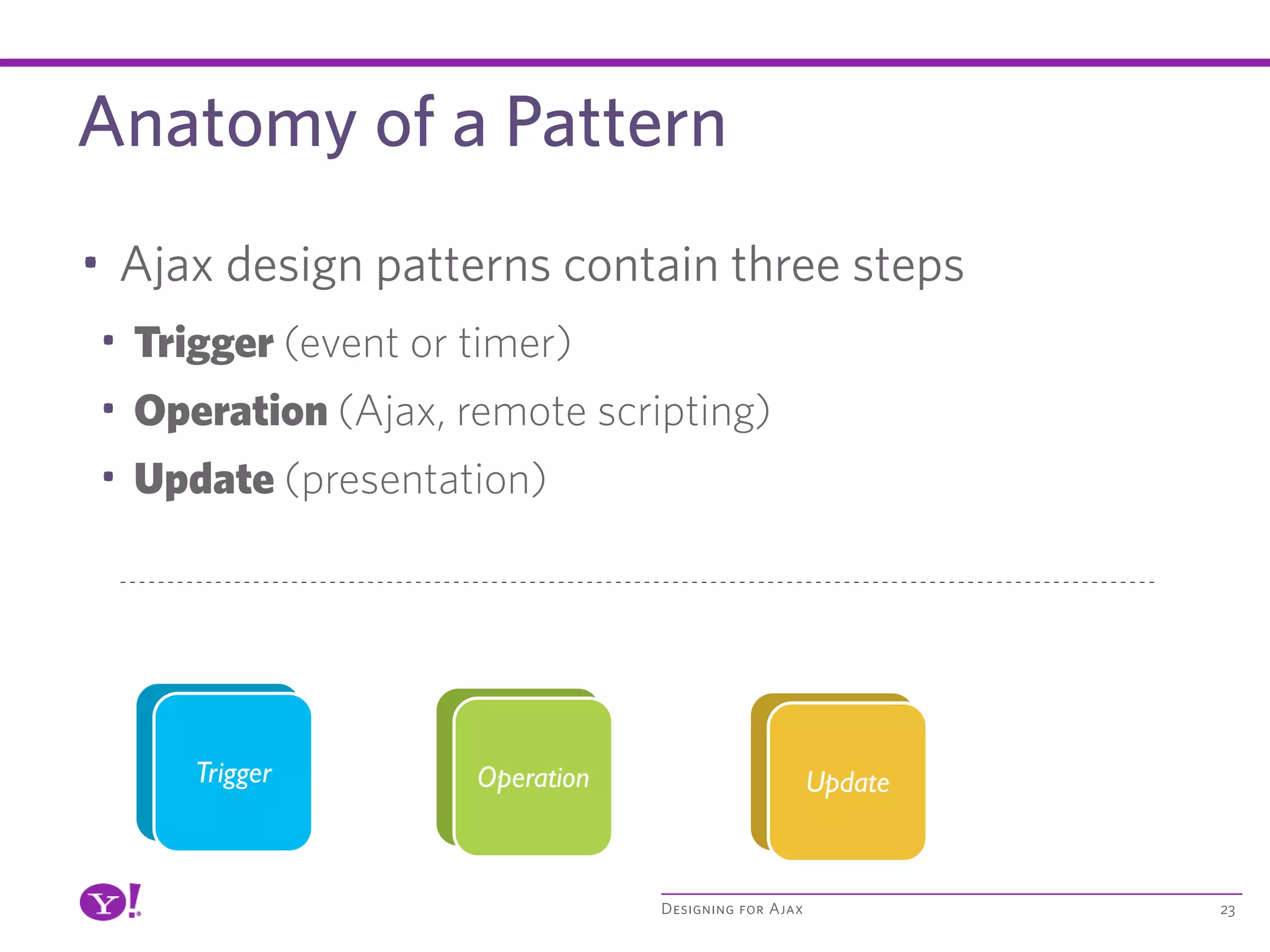 Designing Ajax Principles And Patterns For Designing Rich Internet Applications | PDF | Web ...