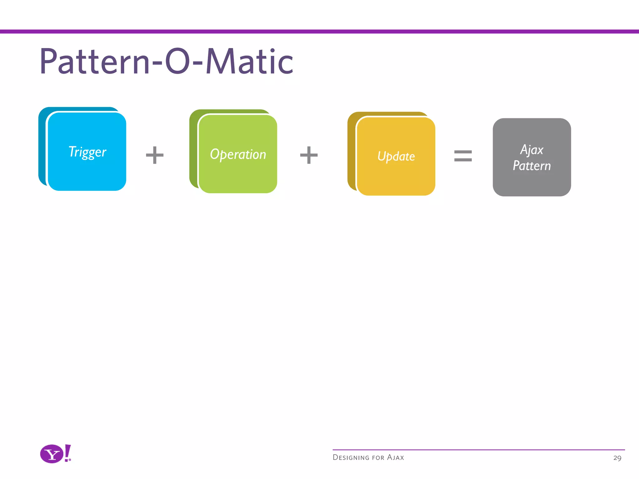 Designing Ajax Principles And Patterns For Designing Rich Internet Applications | PDF | Web ...