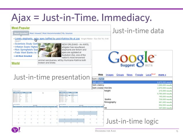 Designing Ajax Principles And Patterns For Designing Rich Internet Applications | PDF | Web ...