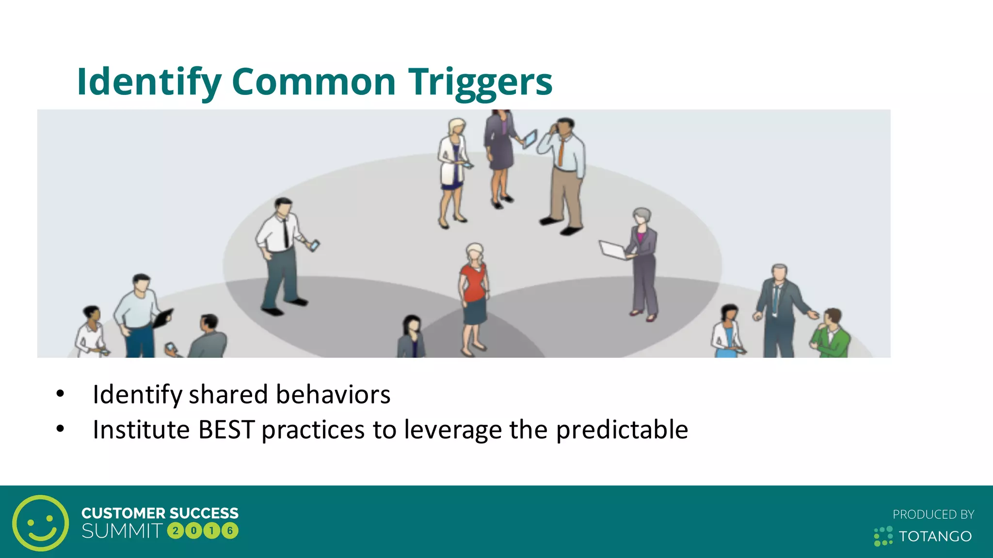 Designing an Actionable Customer Health Model | PPT