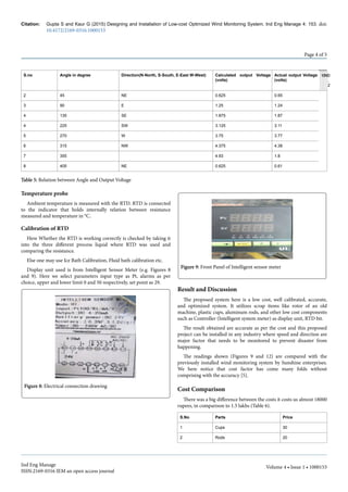 Designing and-installation-of-lowcost-optimized-wind-monitoring-system ...