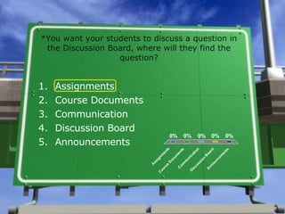 Designing Blackboard | PPT