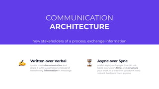 Designing Communication Architecture | PDF | Computing | Technology ...