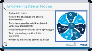 Designing-Drones.pptx.pdf