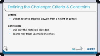 Designing-Drones.pptx.pdf