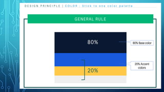 Designing-Effective-Instructional-Powerpoint.pptx