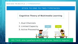 Designing-Effective-Instructional-Powerpoint.pptx