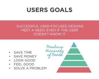 Designing for Users: A Primer on Using UX Principles for Effective ...