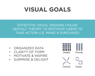 Designing for Users: A Primer on Using UX Principles for Effective ...