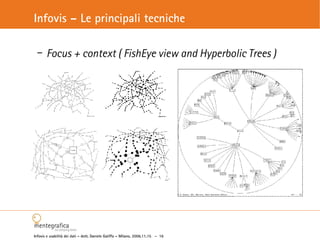 Designing Infovis | PPT