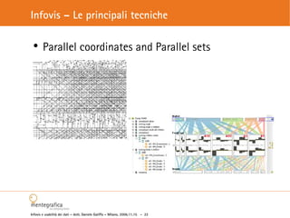Designing Infovis | PPT