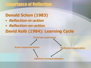 Designing Reflective Activities | PPT