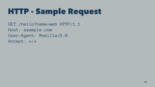 Designing RESTful APIs | PDF