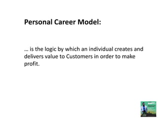 Designing your-career-model- | PDF