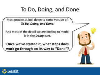 Designing your kanban board to map your process | PDF