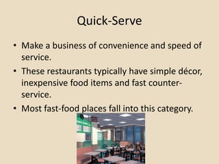 Designing-your-own-Restaurant (1).pptx