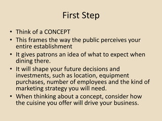 Designing-your-own-Restaurant (1).pptx