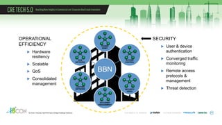 Designing a Base Building Network – The Integrator's Role | PPT