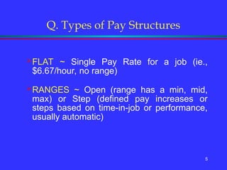 Designing A Base Pay Structure education | PPT